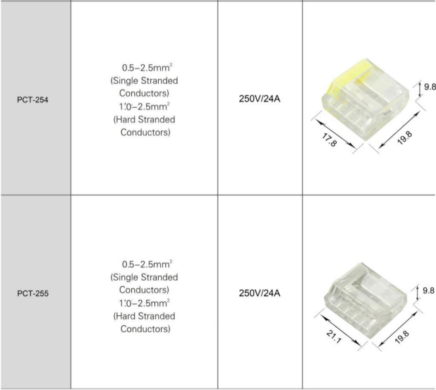 Seilsoul China Customize Solderless Terminals Wire Accessories PTC252 ...